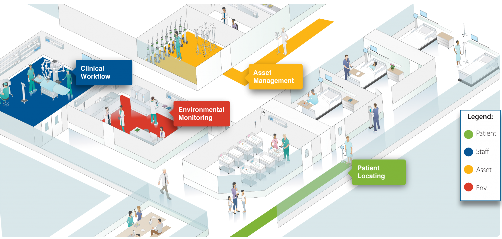 Asset Mgmt